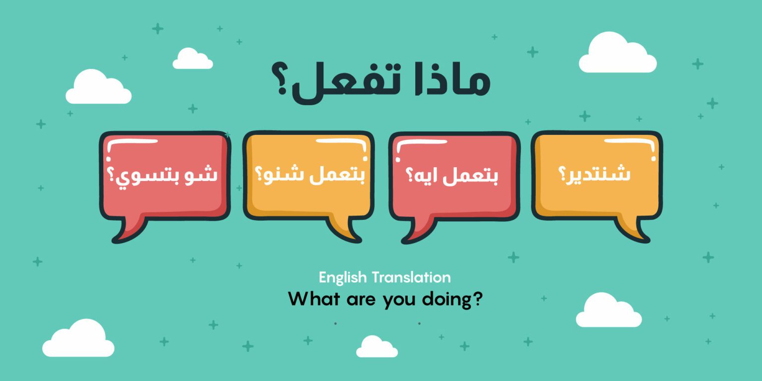 Arabic Dialects: Different Types of Arabic Language - Tarjama